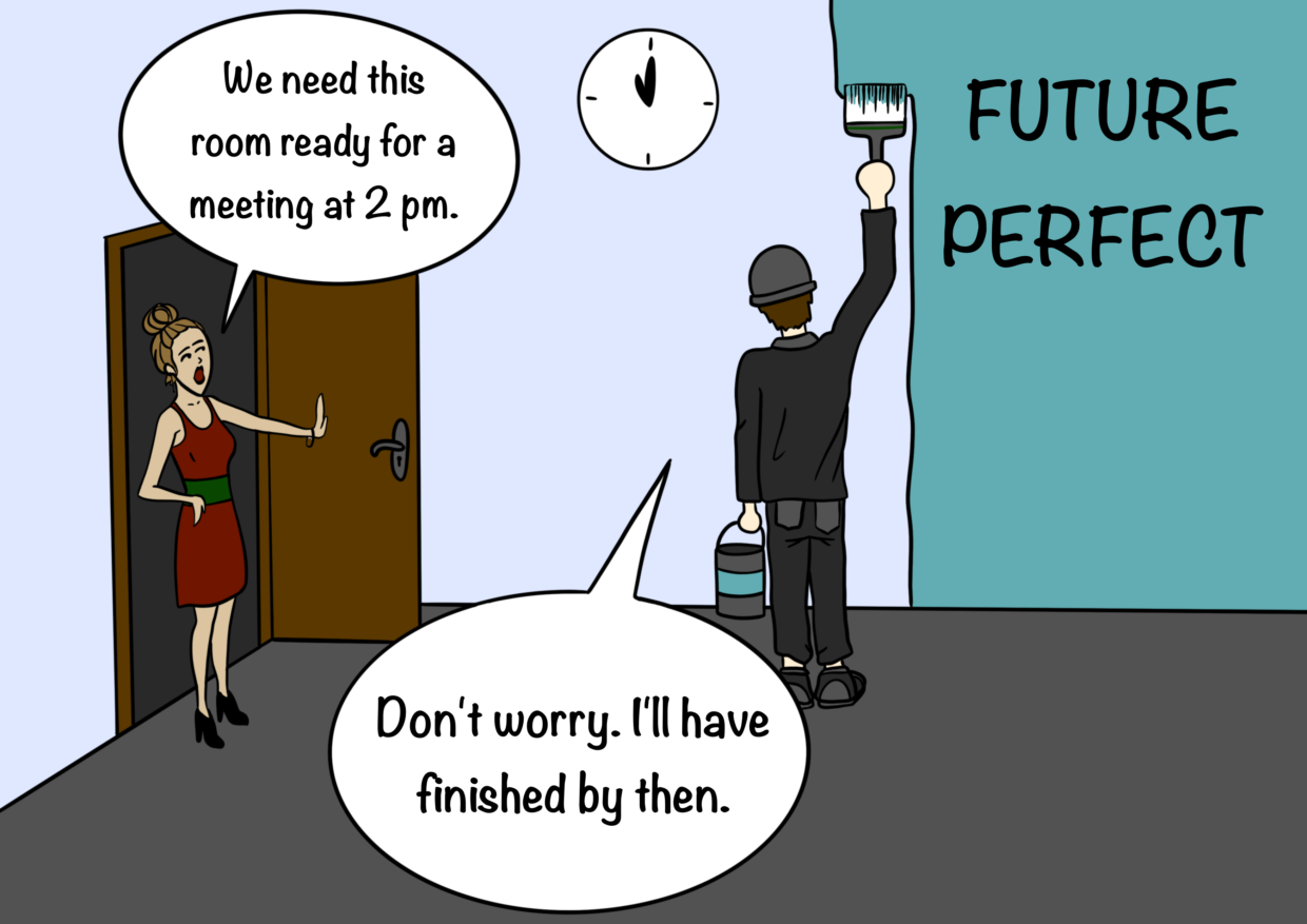 Future Perfect - grammar - StartYourEnglish