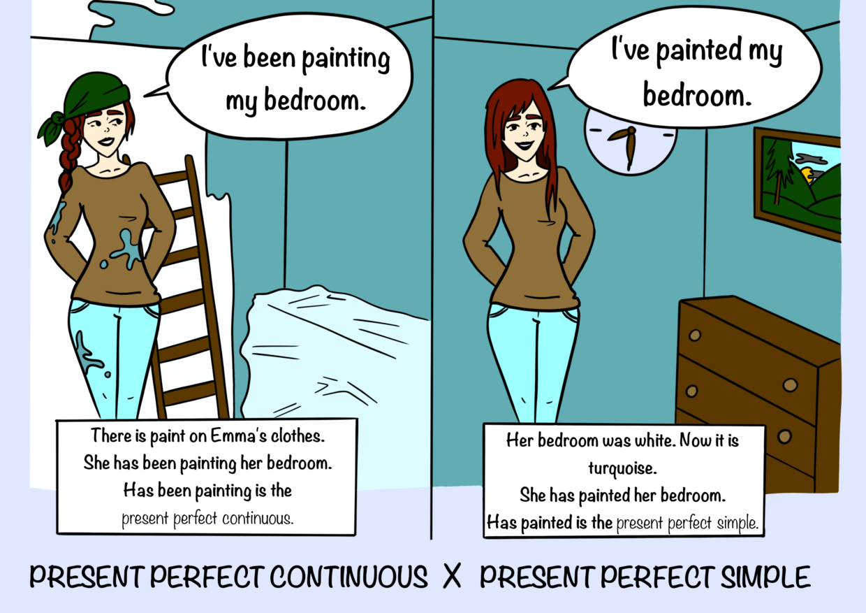 Present Perfect Continuous - grammar - StartYourEnglish